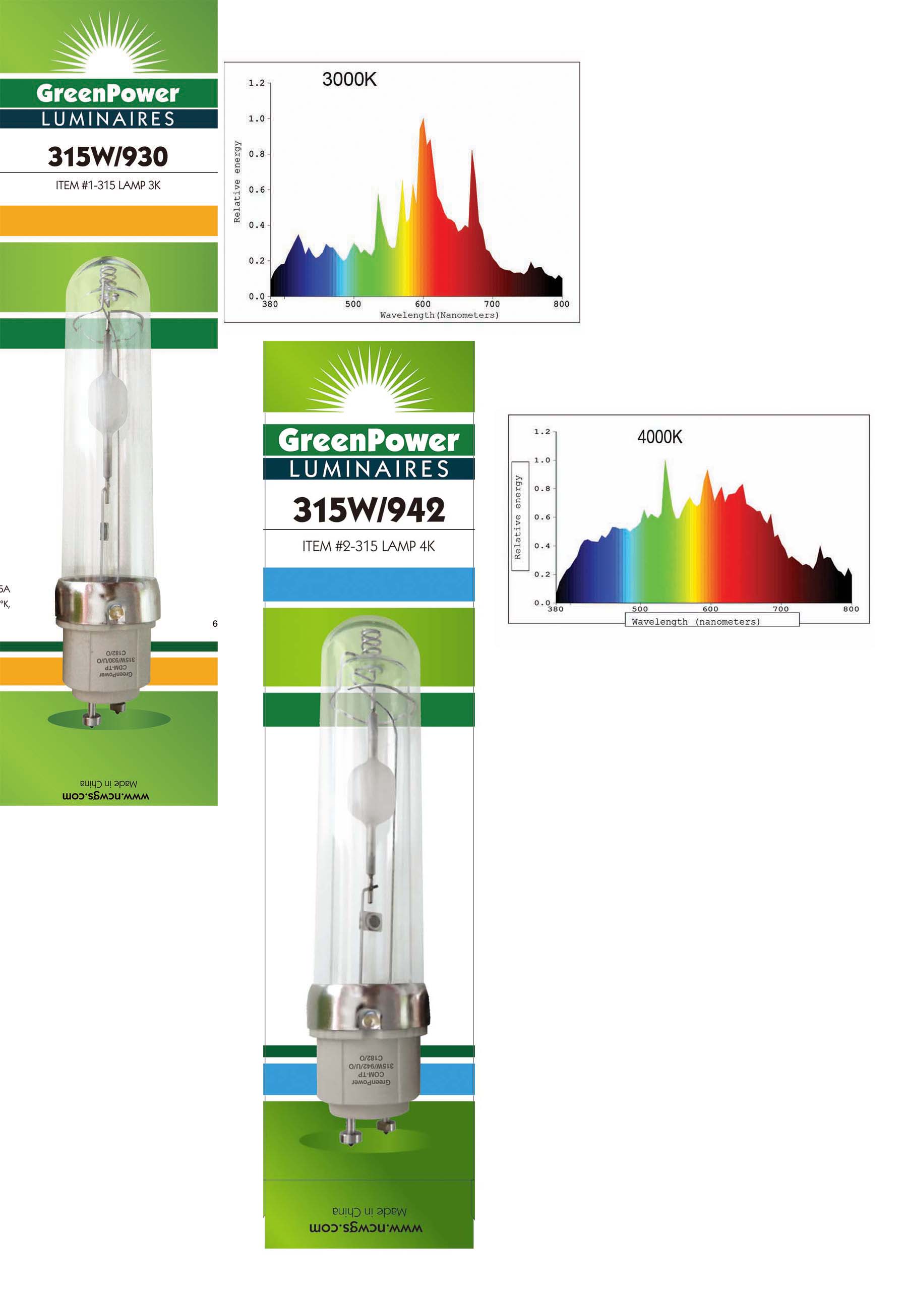 Harvest Moon Hydroponics Store